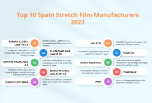A Comprehensive Guide to the Types of Lamination Film : Choosing the ...