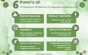 A Comprehensive Guide to the Types of Lamination Film : Choosing the ...