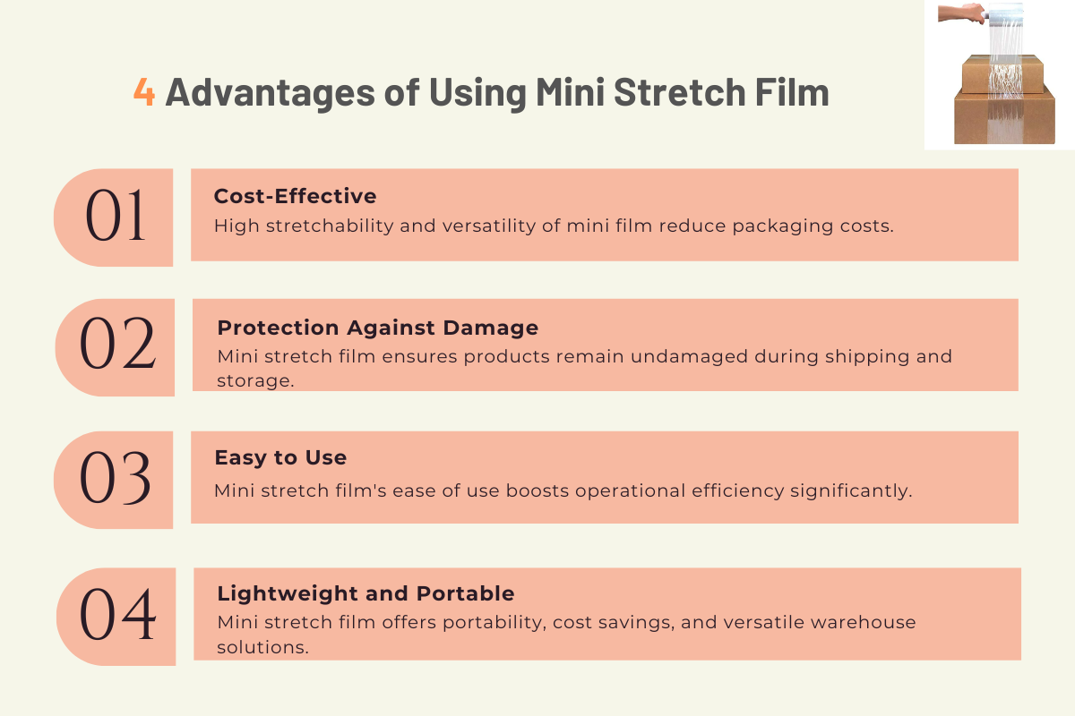 The Ultimate Guide to Mini Stretch Film: Everything You Need to Know (2023)