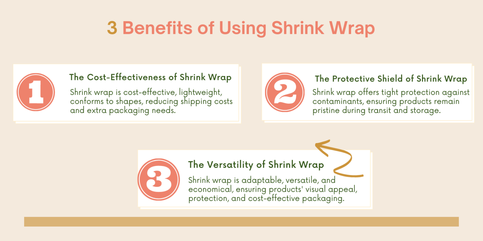 Shrink Wrap 101: Everything You Need to Know for Perfect Packaging