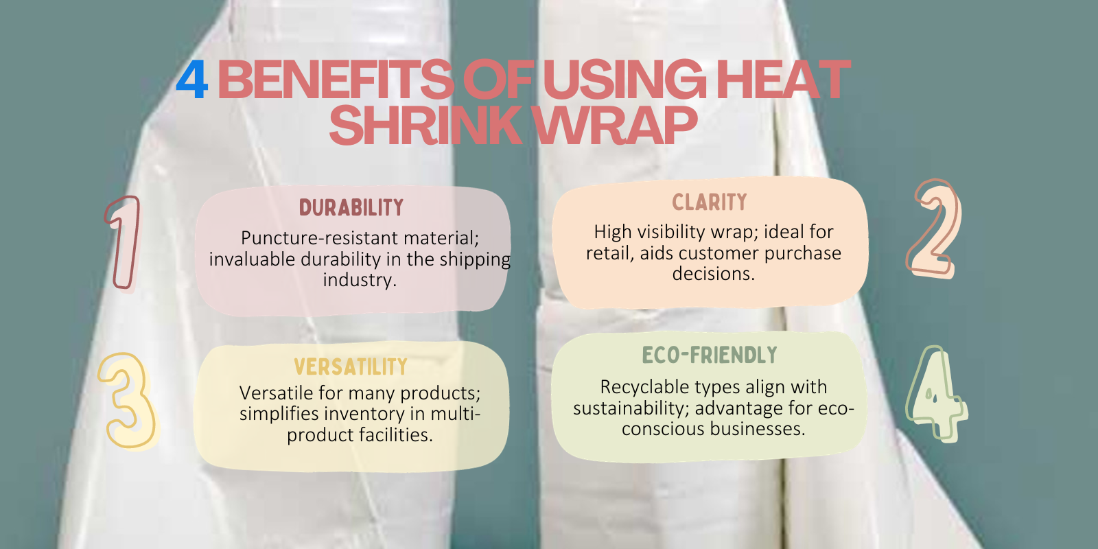 Heat-Shrink-Wrap: Everything You Need to Know (2023)