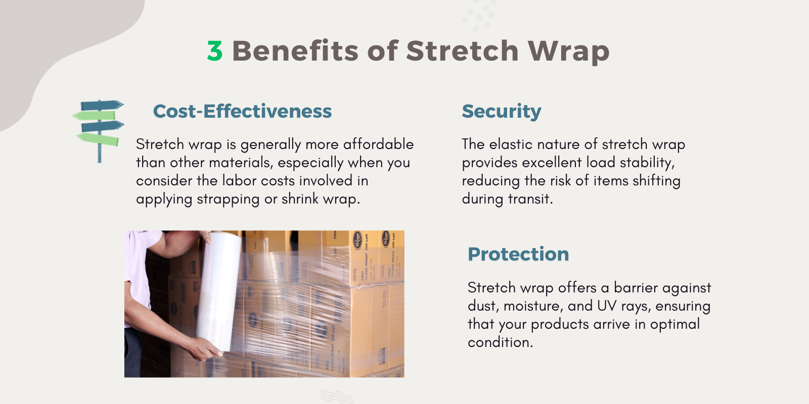 5 Must-Know Queries About Stretch Wrap Answered!