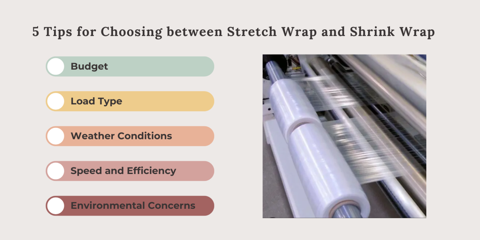 Stretch Wrap vs. Shrink Wrap: The Ultimate Guide to Wrapping Choices ...