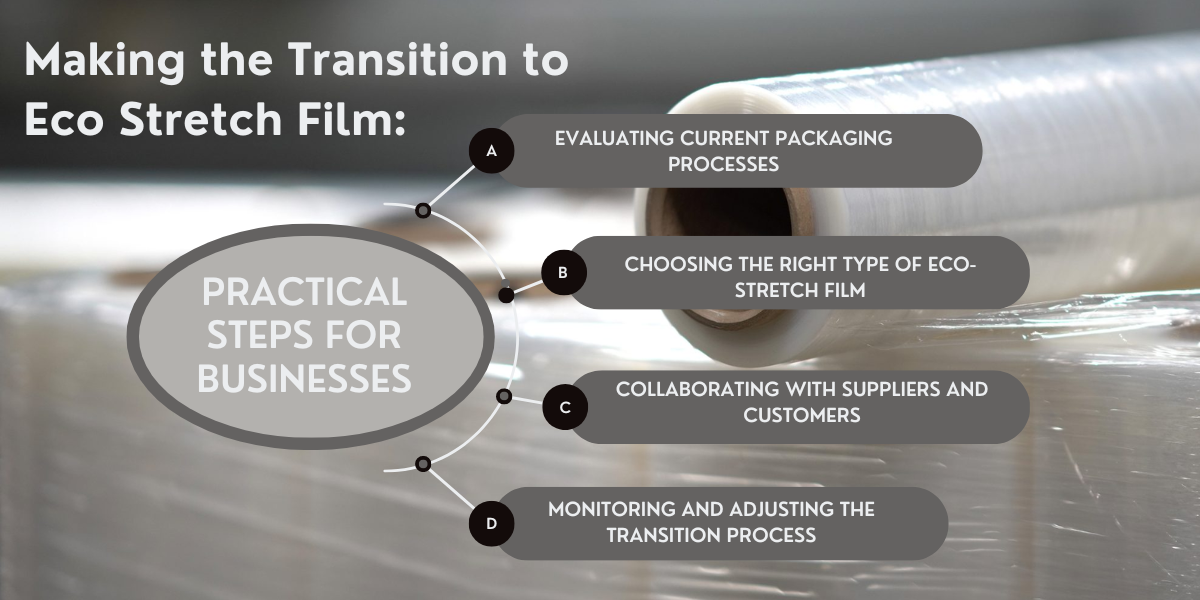 The Ultimate Guide to Eco Stretch Film: Benefits and Uses (2023）